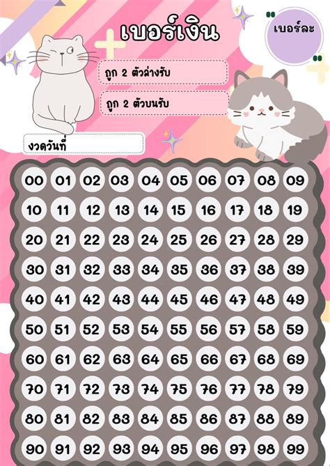 น้องเหมียวชมพิ้ง ป้ายต้อนรับ การออกแบบนามบัตร การ์ดบันทึก