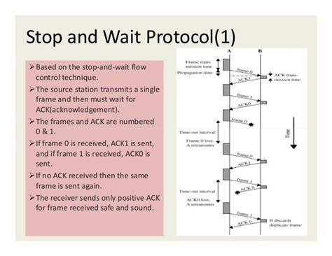 Unit 4 Data Link Layer