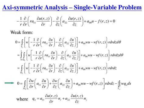 Ppt Mech593 Introduction To Finite Element Methods Powerpoint