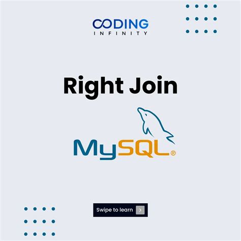 Coding Infinity Php • Mysql • Laravel Lets Start With Basic Todays Topic Relationship