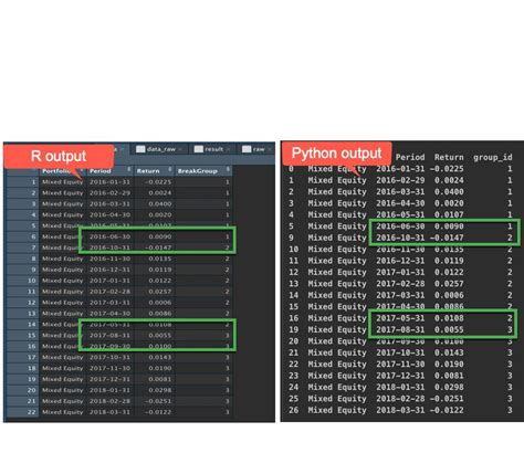 Alier R On Linkedin Rstats Pandas Python Datascience