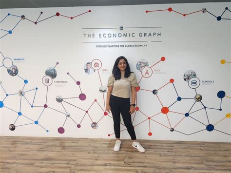 Bhagyashree Kulkarni On Linkedin Earlier This Month Marked My Final Day At Linkedin Although