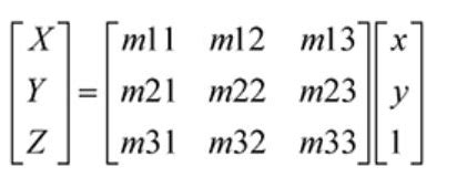 OpenCV Python图像处理透视变换概念矩阵及实现案例详解 估计变换矩阵和透视 CSDN博客
