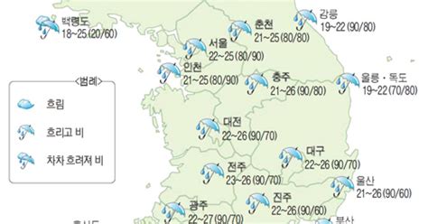 오늘의 날씨 4일 장마전선 영향전국 흐리고 비
