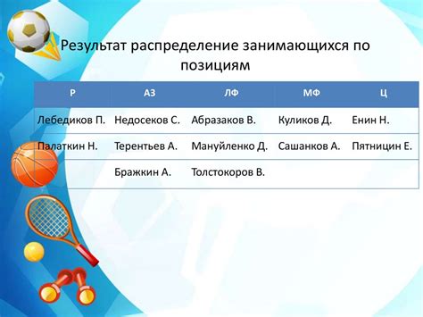 Тренировка юных баскетболистов в зависимости от их позиции в игре презентация онлайн