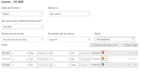 Conditional Formatting Blocked For Integers Microsoft Fabric Community