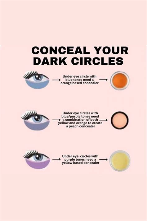 19 Makeup Looks Tutorial Ideas