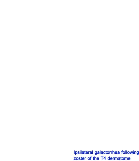 Comparison Of Antibiotic Susceptibility Pattern Of Community Acquired