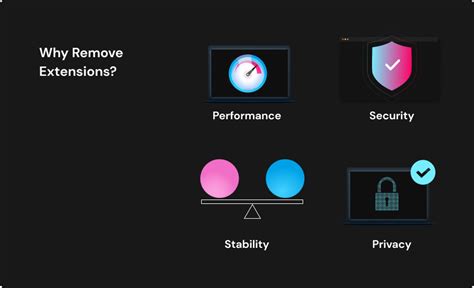 How To Remove Extensions From Your Browser Urban Vpn