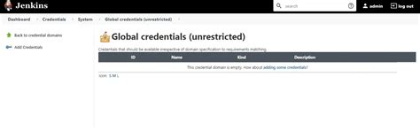 Gitlab And Jenkins Integration Step By Step Gitlab And Jenkins Integration Step By Step