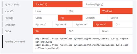 Pytorch Redes Neuronales En Python Antrax Labs
