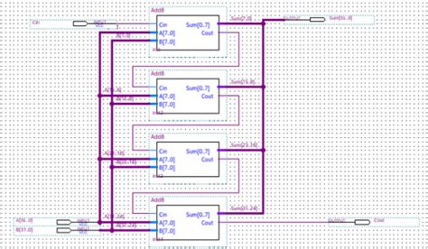 Coursera Introduction To Fpga Design For Embedded Systems Naoyat