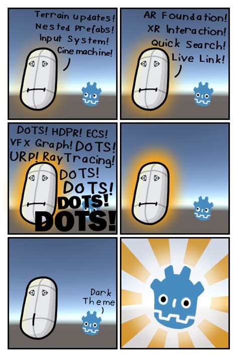 Unity Vs Godot Zubspace Between Code And Design