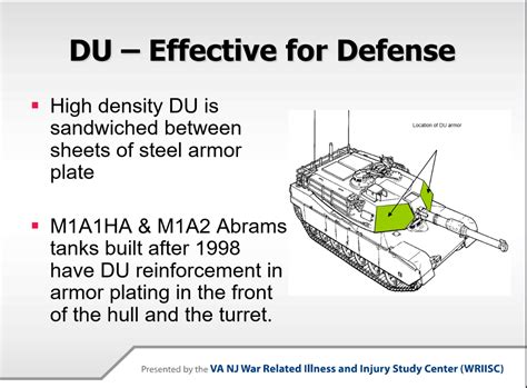 Gaijin Can You Please Allow Us To Take Tusk Off Of The V2 Ground Vehicle War Thunder