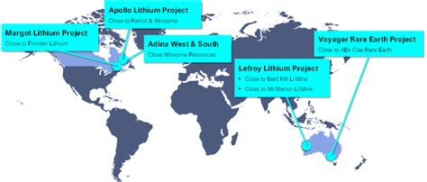 Projects Exploration Lithium Universe Asx Lu7