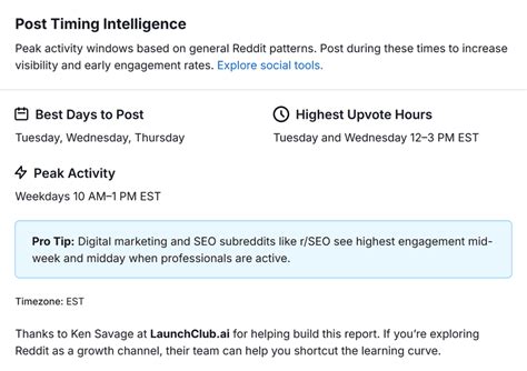 Free Reddit Seo Opportunity Tool Claim Lost Traffic