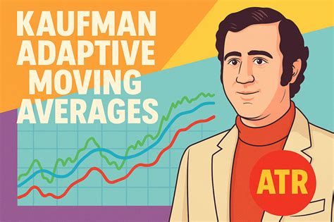 Understanding Risk Metrics Var Cvar Drawdown And Their Implications For Risk Management