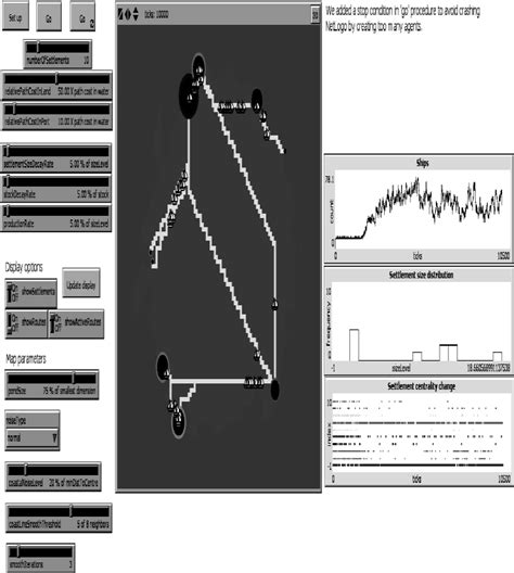 Figure 2 From Machine Learning And Ai Based Robotic System For Archaeological Research
