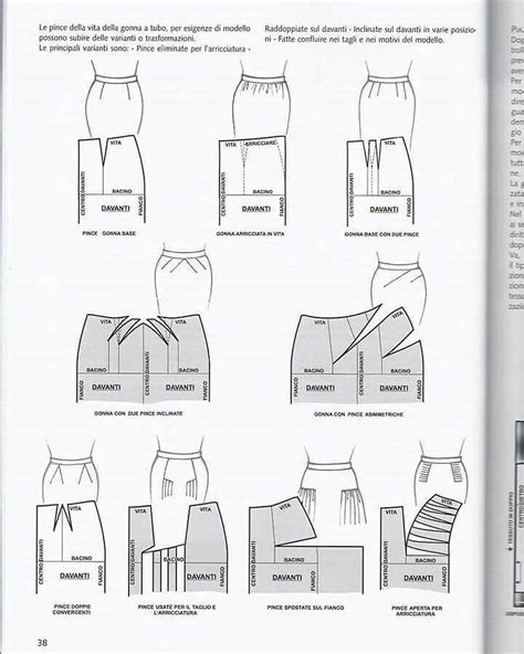 Books On Dart Manipulation Very Much So Blogsphere Miniaturas