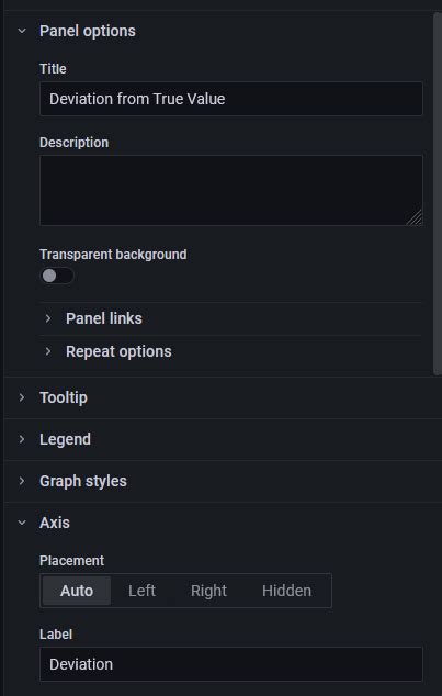Using Grafana On A Raspberry Pi To Monitor Ntpd And Gpsd