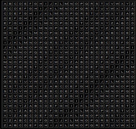 Ciphers And Cybersecurity In Other Fields · Nebraska Gencyber Modules