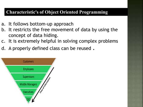 Introduction To Object Oriented Programming Class Ix Ppt