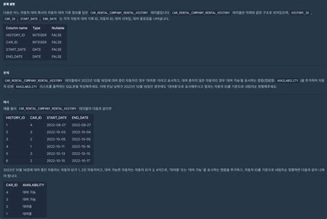 51 Group By 자동차 대여 기록에서 대여중 대여 가능 여부 구분하기 프로그래머스 Sql 고득점 Kit