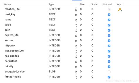 Cookie介绍及在android中的使用总结超详细，看这一篇就够了手机e站cookie怎么填 Csdn博客