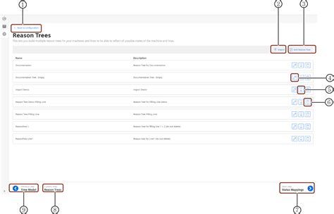 configuring reason tree developer documentation