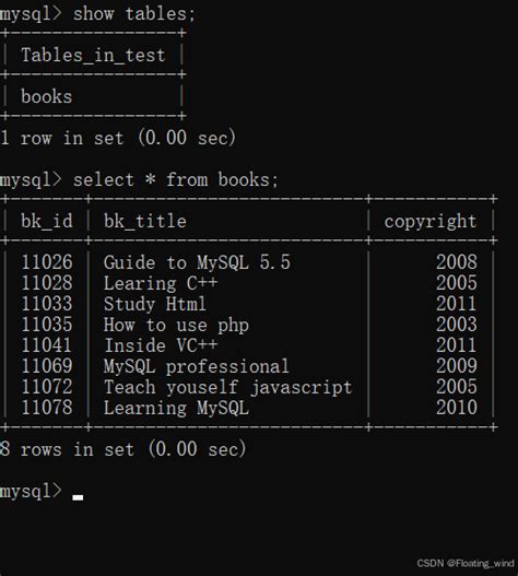 Mysql备份与索引实践 Csdn博客 Mysql备份与索引实践 Csdn博客