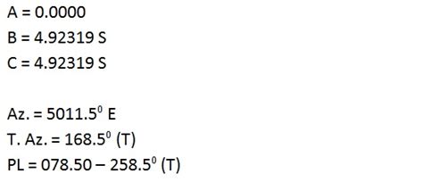 Exercise 10 MarineGyaan