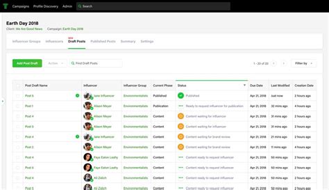 Tagger Media Review Pricing And Features Influencer Software Reviews