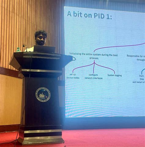 Open Source India On Linkedin Osi2023 20thedition Opensource Software Programming Tech