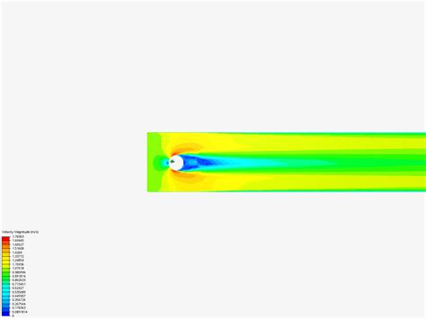 Flow Class Cylinder By Tafe1337 Simscale