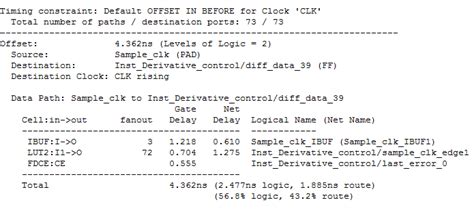 timing detail pd algorithm data path sample clk to differential of