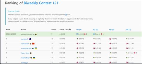 Leetcode Md Asif Hussain