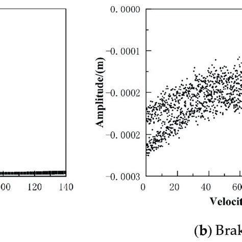 Schematic Diagram Of Disc Brake Principle Download Scientific Diagram