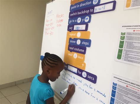 Coding With Scratch Tinker Education