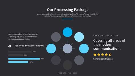 Exploring The Fascinating World Of Circles On A Computer Screen Powerpoint Template Free