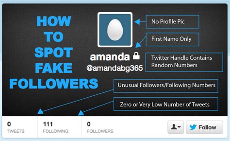 How To Remove Fake Followers From A Twitter Profile