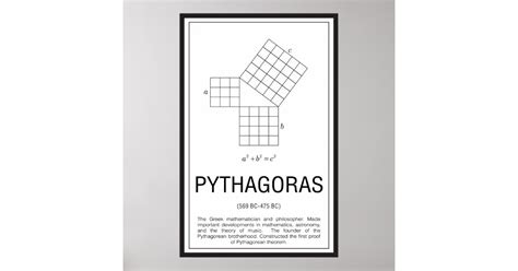 Pythagoras Poster Zazzle