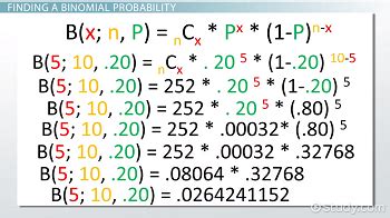 Finding Binomial Probabilities Using Formulas Process Examples Lesson Study