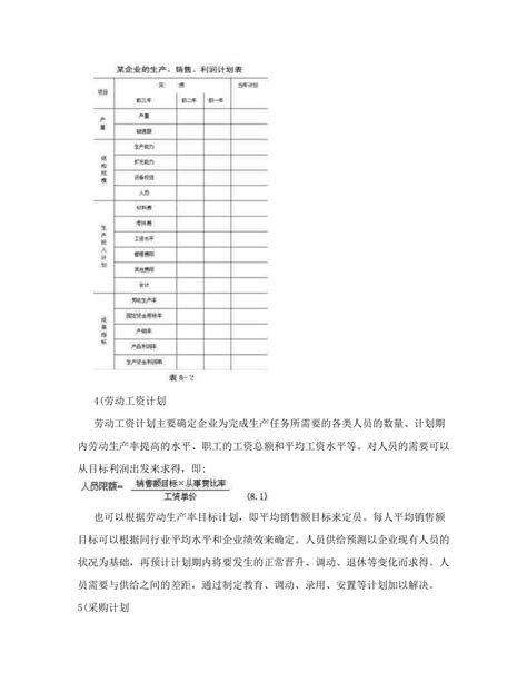 年度经营计划模板 doc下载 7页 计划方案 果子办公
