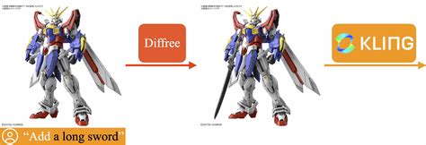 Diffree Text Guided Shape Free Object Inpainting With Diffusion Model