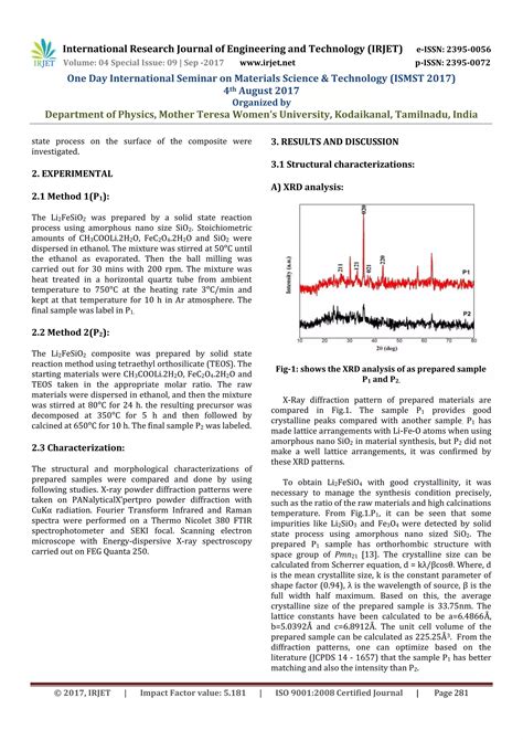 Structural And Morphological Optimizations Of Li2fesio4 Cathode