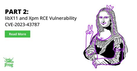 Vulnerability Cve 2023 43787 Part 2 Jfrog Posted On The Topic Linkedin