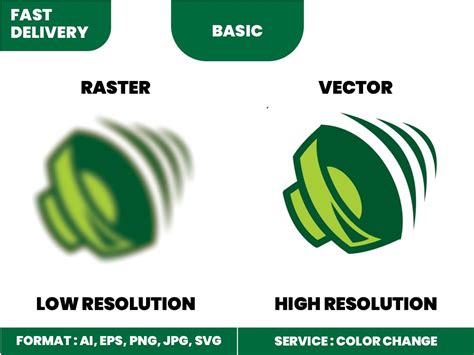 Vectorize File PNG Image To Vector File Upwork