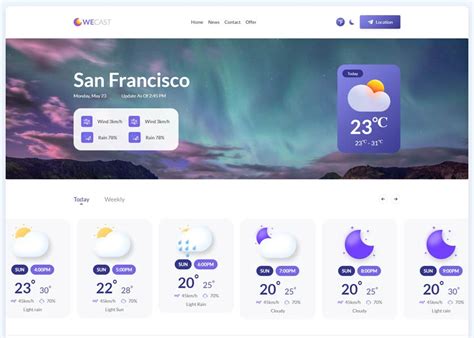 Weather Website Themes And Templates Free Download