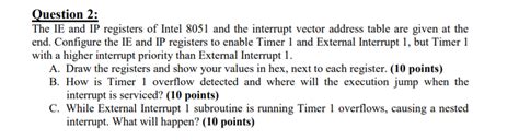 Question 2 The Ie And Ip Registers Of Intel 8051 And