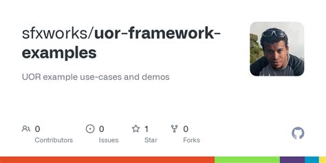 Github Sfxworks Uor Framework Examples Uor Example Use Cases And Demos